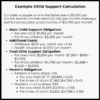 Child Support Calculator - How Much Is Child Support in Alabama?