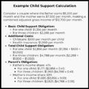 Child Support Calculator - How Much Is Child Support in Alabama?