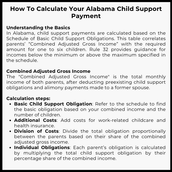 Child Support Calculator - How Much Is Child Support in Alabama?